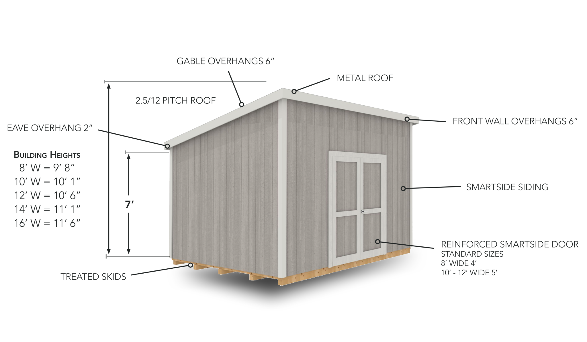 Addison Storage Shed - Weaver Barns