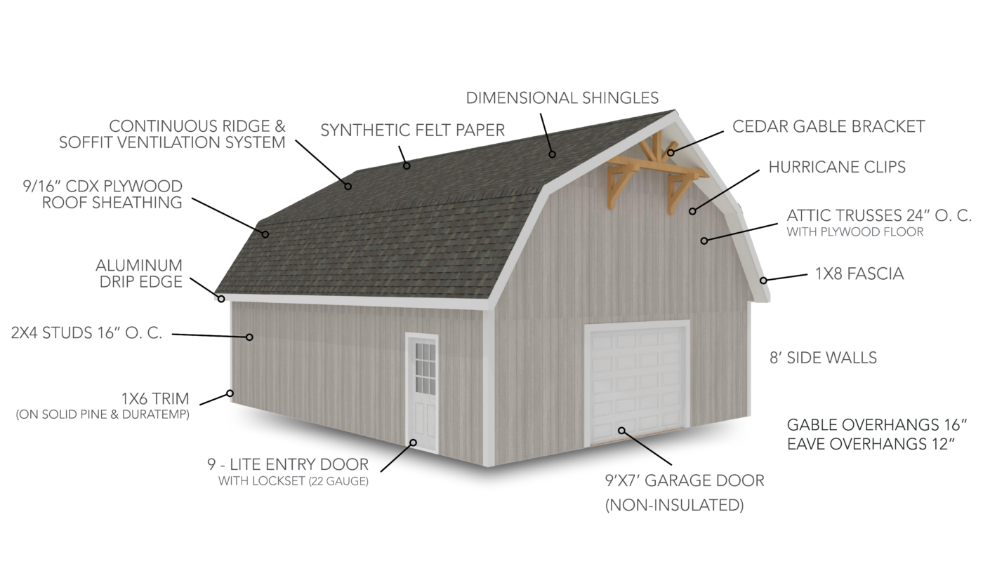 Dutch Garage - Weaver Barns