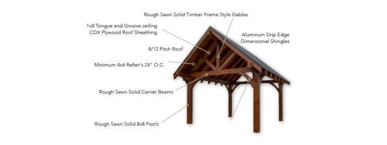 Timber Ridge Wood Pavilion - Weaver Barns