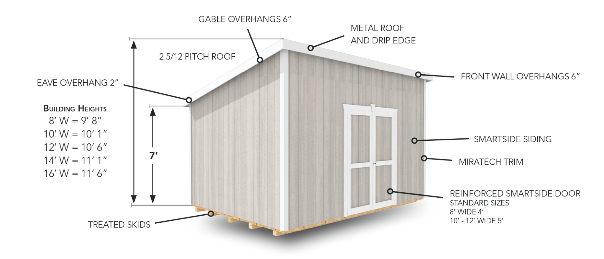 Addison Storage Shed - Weaver Barns